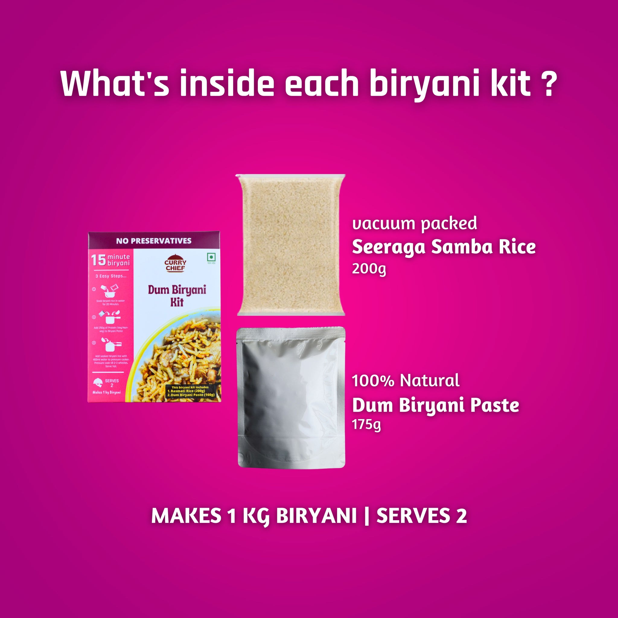 Dum Biryani Kit – CurryChief
